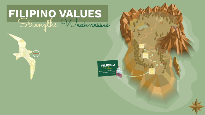 COMMON FILIPINO VALUES by Joan Reyes on Prezi