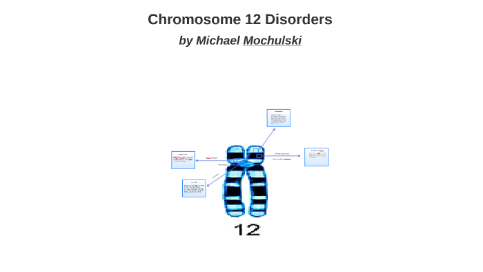 Chromosome 12 Disorders by Michael Mochulski on Prezi
