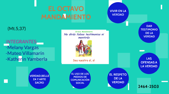Octavo mandamiento by Katty Ymbrl on Prezi