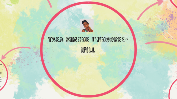 Taea Simone Jhingoree- Ifill by Taea Jhingoree on Prezi