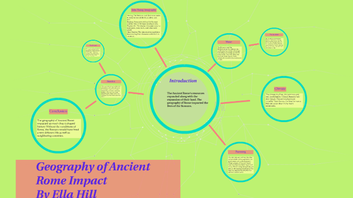 Ancient Rome Geography Impact by Ella Hill on Prezi