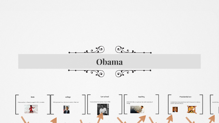 Timeline of Obama by ufhjrju irijrur8ir