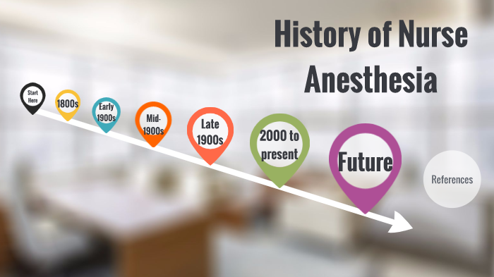 History of Nurse Anesthesia by Trisha Bui on Prezi