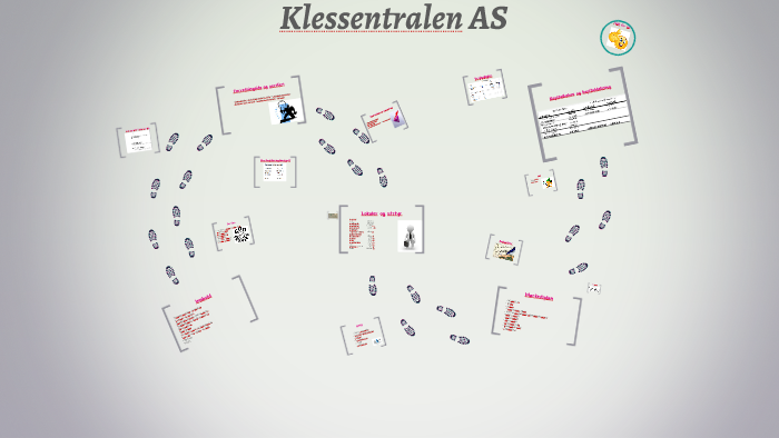 Klessentralen by Rim Bitar on Prezi