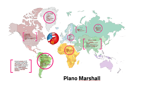 Plano Marshall by Amanda Marques on Prezi