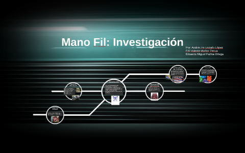 Manofil: Investigación by