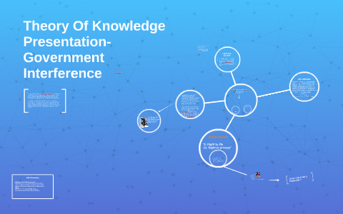 Government Interference in Daily Life by Yağız Çuhadar on Prezi