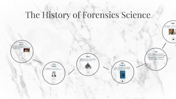 The History of Forensics Science by Carly Harold on Prezi