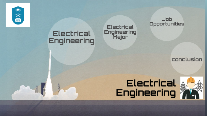 Electrical Engineering by fahad Alharthi on Prezi