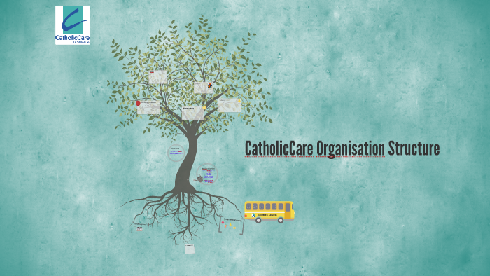 CatholicCare Organisation Structure by Lily Balfour on Prezi