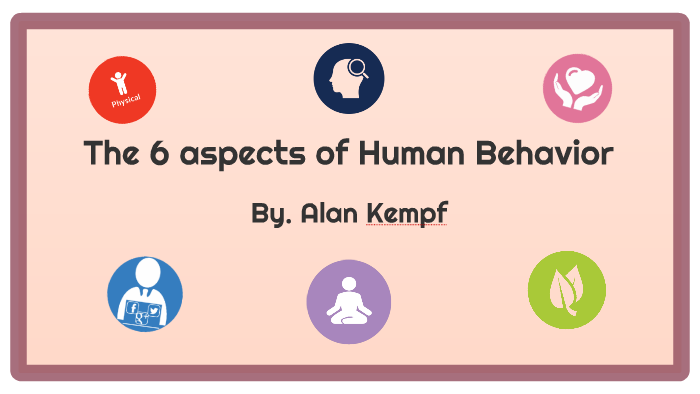 The 6 aspects of Human Behavior by alan kempf on Prezi