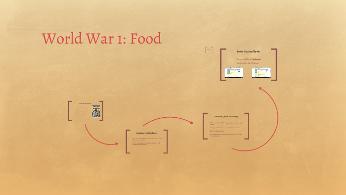 World War 1: Food by Alexandria Davis on Prezi