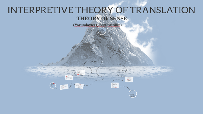 INTERPRETIVE THEORY OF TRANSLATION by özge bayraktar on Prezi