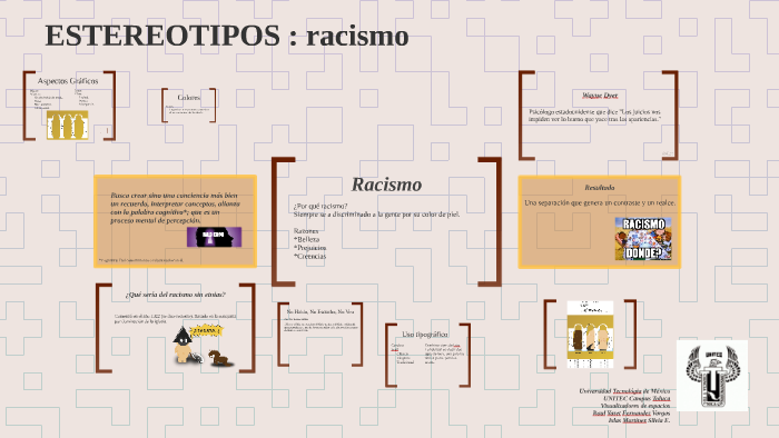 Estereotipos Racismo by Silvia Islas on Prezi