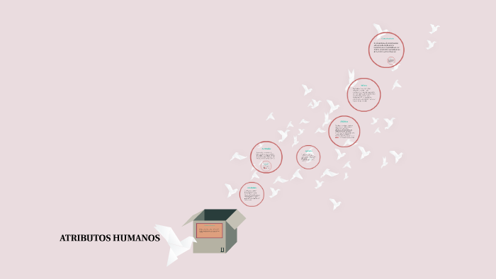 ATRIBUTOS PERSONALES by Renato Aaròn Rojas Lopez on Prezi