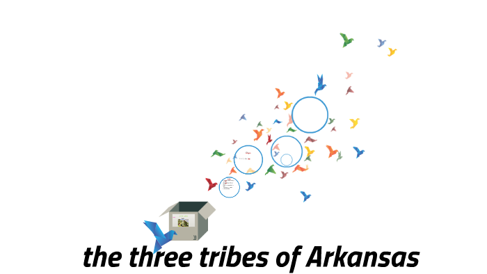 the three tribes of Arkansas by Corvette Adams on Prezi
