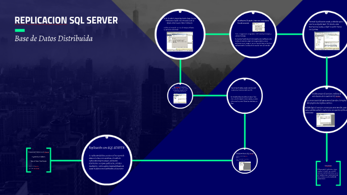 REPLICACION SQL SERVER by Galileo Ramirez Hernandez on Prezi