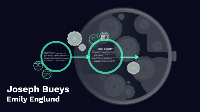 Joseph Bueys by Emily Englund on Prezi