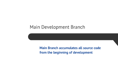 Continuous Integration and Branching Strategy with TFS by Alexey Vasilevsky on Prezi