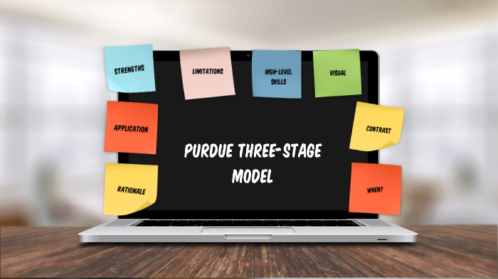 Purdue Three-Stage Enrichment Model by Mashekia A. Turner on Prezi