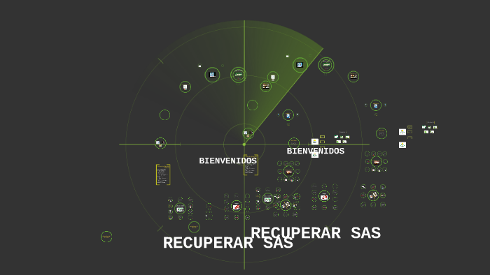 RECUPERAR SAS by Área de Formación on Prezi