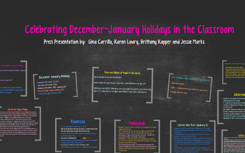 Celebrating December Holidays in the Classroom by on Prezi