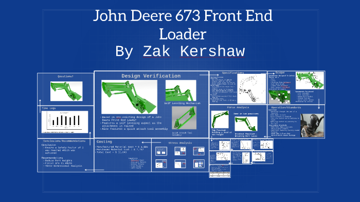 John Deere 673 Front End Loader by zak kershaw on Prezi