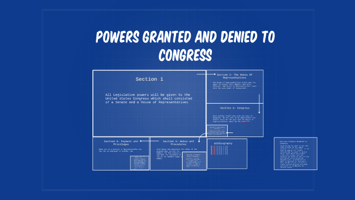 Powers Granted and Denied to Congress by Neil Shrotri on Prezi