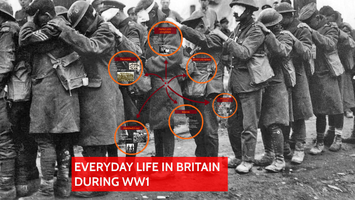 EVERYDAY LIFE IN BRITAIN DURING WW1 by Tale Toien on Prezi