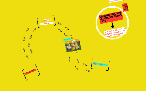 alma luz reséndiz zarazúa by alma luz resendiz zarazua on Prezi