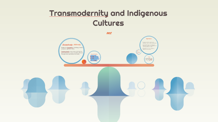 Transmodernity and Indigenous Cultures by murphy murphy on Prezi