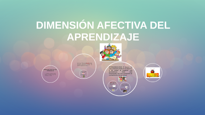 DIMENSIÓN AFECTIVA DEL APRENDIZAJE by julio daniel medina alvarez on Prezi