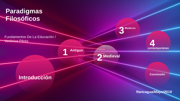 Paradigmas Filosóficos by Soledad Huerta on Prezi