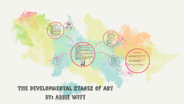 The Developmental Stages of Art by on Prezi