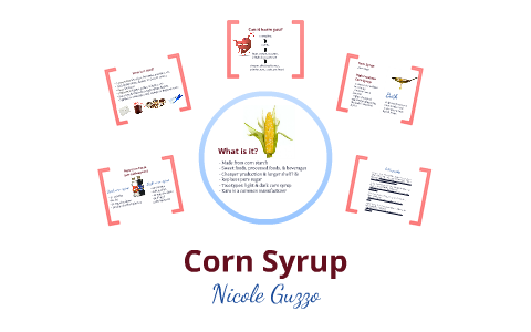Corn Syrup by Nicole Guzzo on Prezi