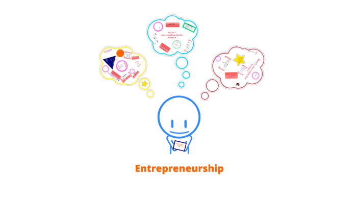 Entrepreneurship:Identify & Meet a Market Need - Chapter 6 by on Prezi