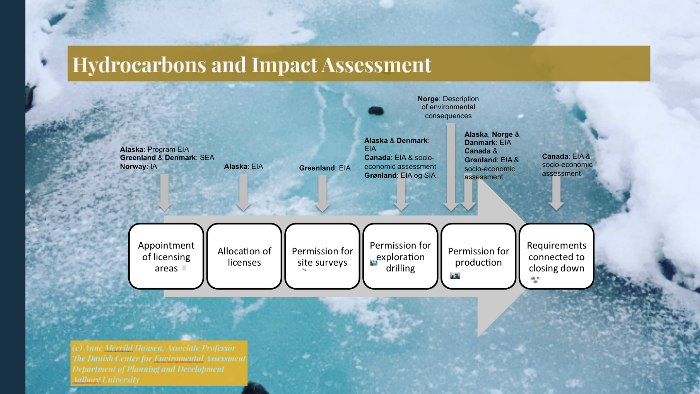 Hydrocabon development and Impact Assessment by Anne Merrild Hansen on ...