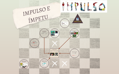 IMPULSO E ÍMPETU by luis peralta on Prezi