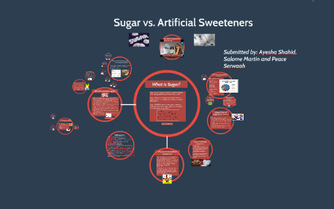 Sugar vs. Artificial Sweeteners by Salome Martin on Prezi