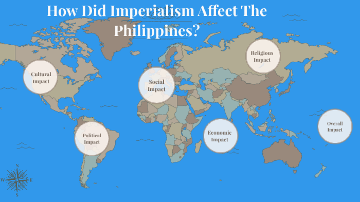 How did Imperialism affect the Philippines? by Mia DiPronio on Prezi
