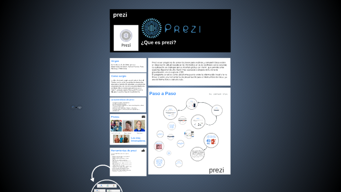 Prezi Que es y para que sirve by omar polo on Prezi