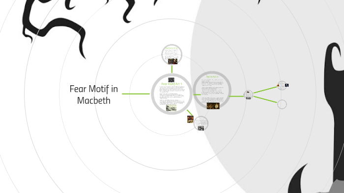 Fear Motif in Macbeth by yanis sebti on Prezi