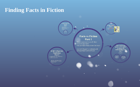Finding Facts in Fiction by Jana Cash on Prezi