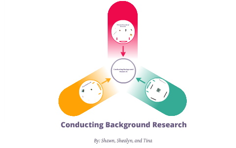 Conducting Background Research by T H on Prezi