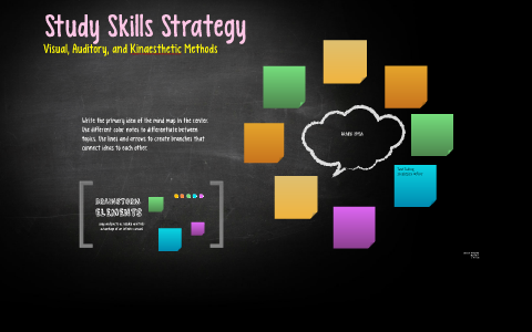 Learning Styles by Isis Thompson on Prezi