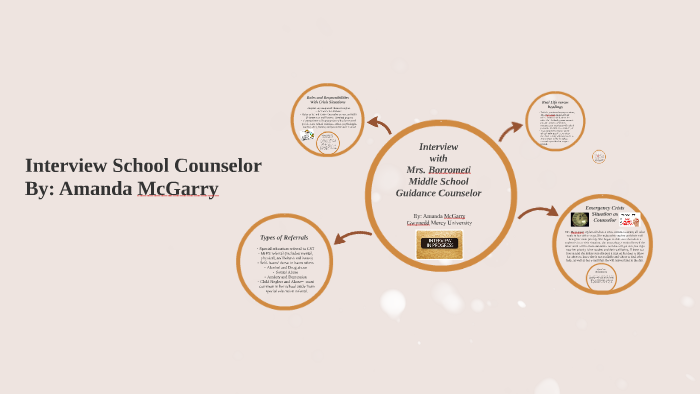 Interview with Mrs. Borrometti by Amanda McGarry on Prezi