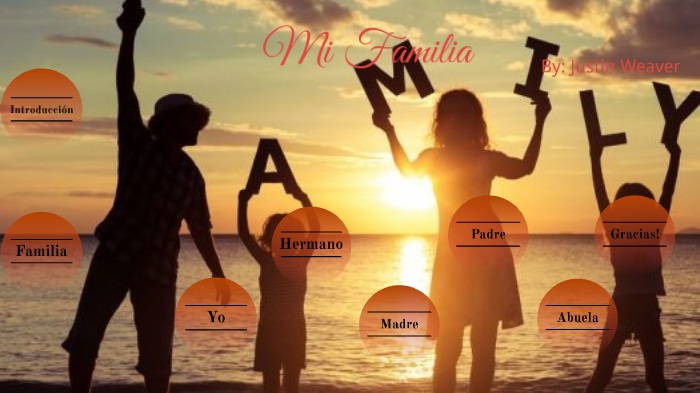 La Familia Presentation by Justin Weaver on Prezi