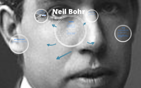 Neil Bohr by on Prezi