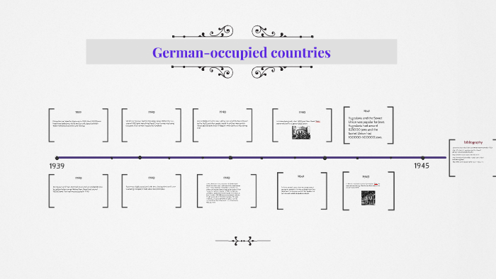 German-occupied countries by Breanna Griffis on Prezi