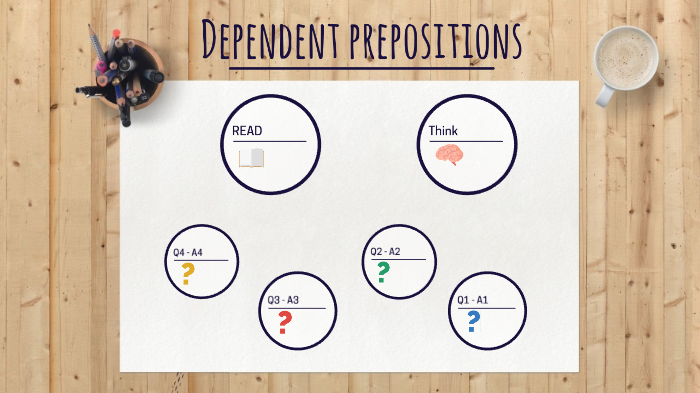 Dependent Prepositions by Juan Silva on Prezi
